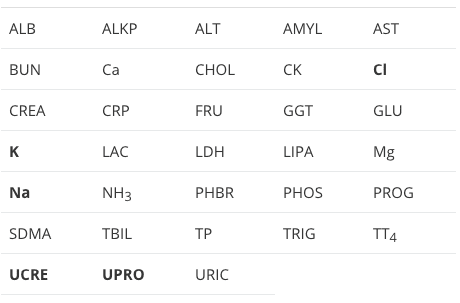Catalyst One – Vets & Pets Colombia